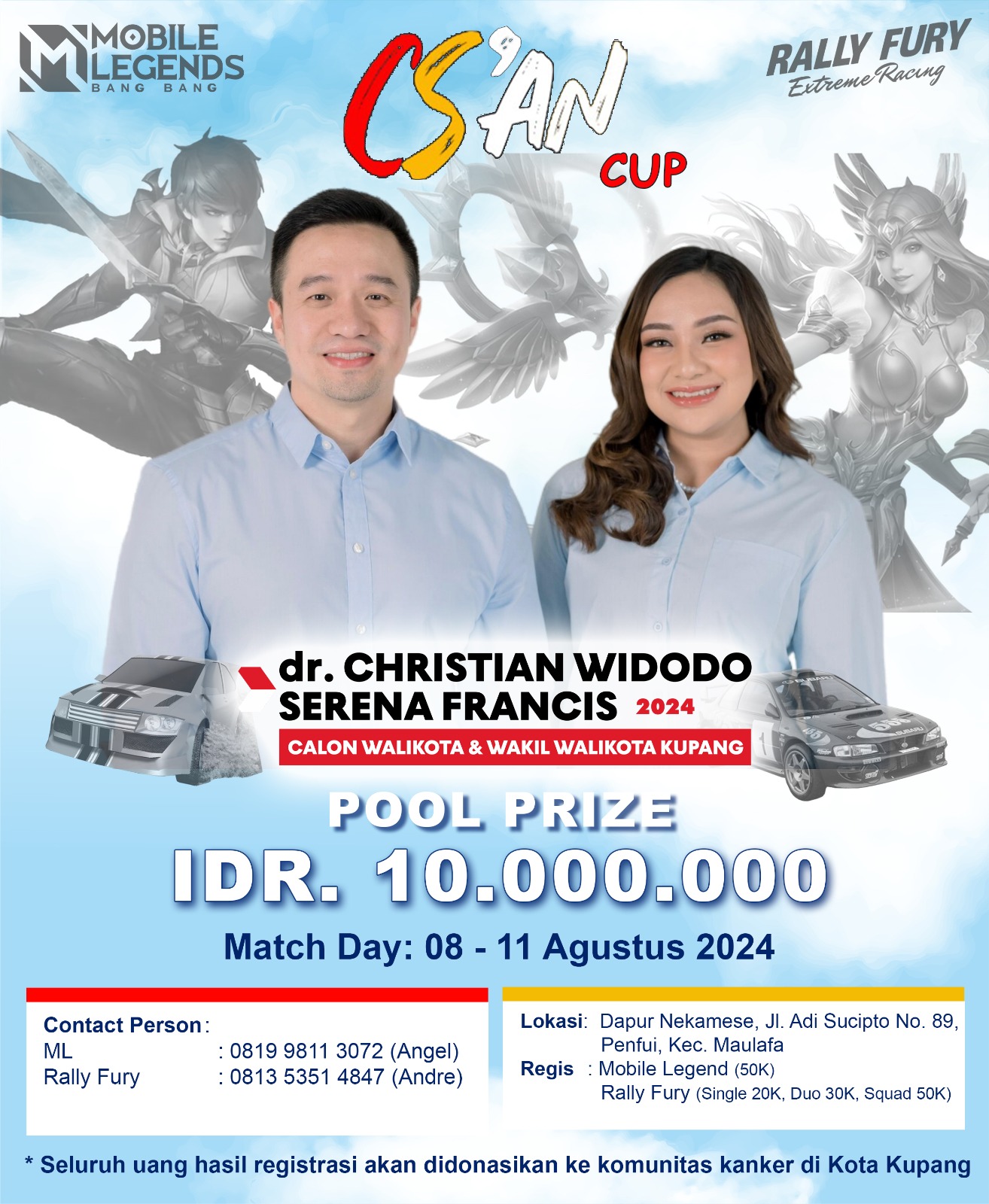 Dr. Christian Widodo dan Serena Francis: Mempromosikan Kegiatan Positif ...